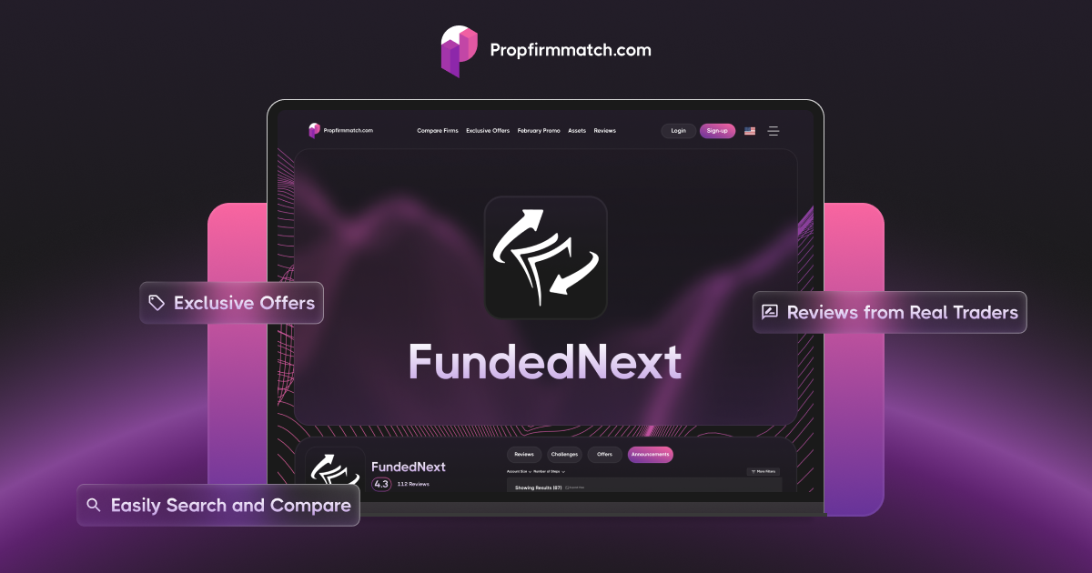 Learn more about FundedNext Prop Firm Details | Prop Firm Match